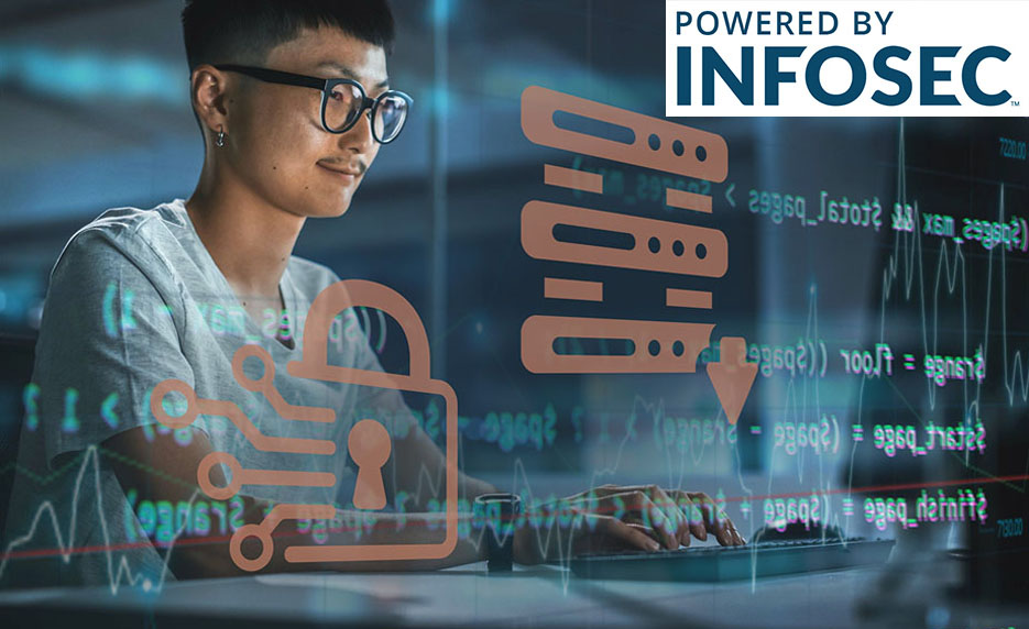 Online EC Council Certified Ethical Hacking Training Boot Camp from Florida State College at ...